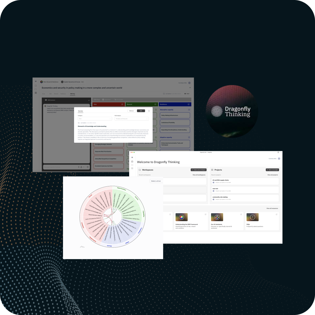 Decisively - your decision co-pilot